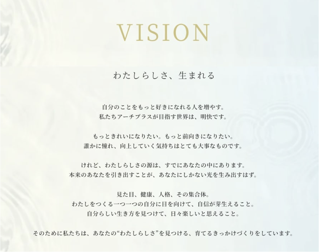 arch plus – Stickman